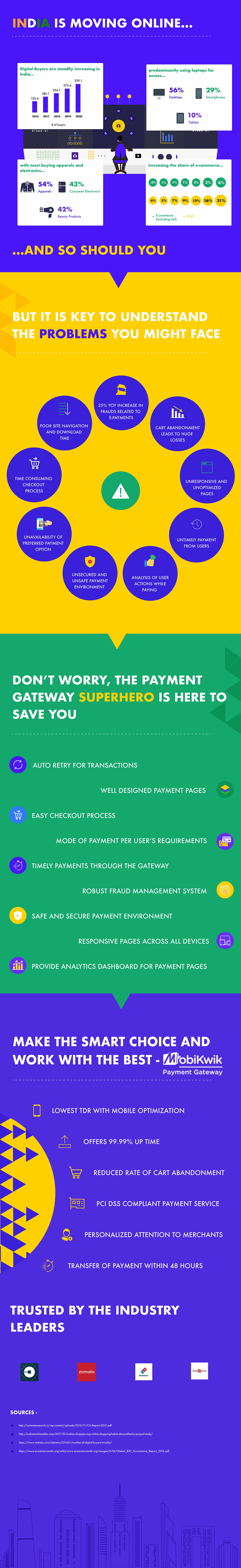 What makes a good online store