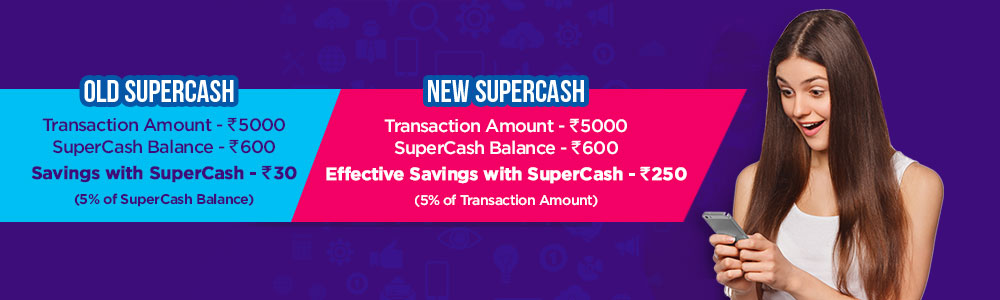 Savings Simplified with the all new SuperCash!